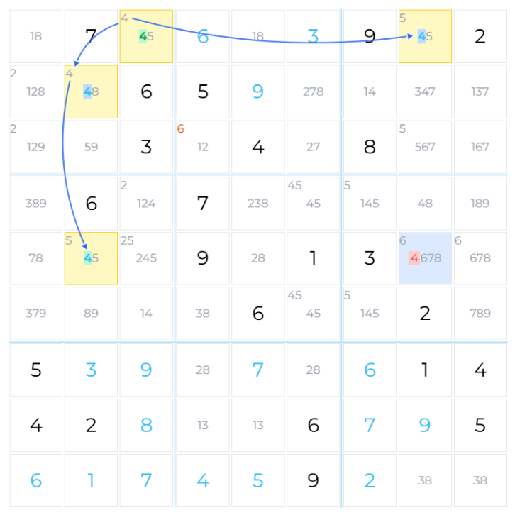 Simple Coloring: Single-Digit Chain Analysis | Minimal Sudoku